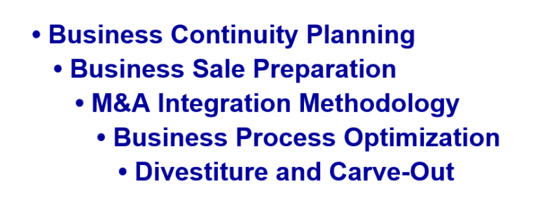 Post Merger Integration Checklist for Cross-Functional Teams Post Merger Integration Checklist for Cross-Functional Teams